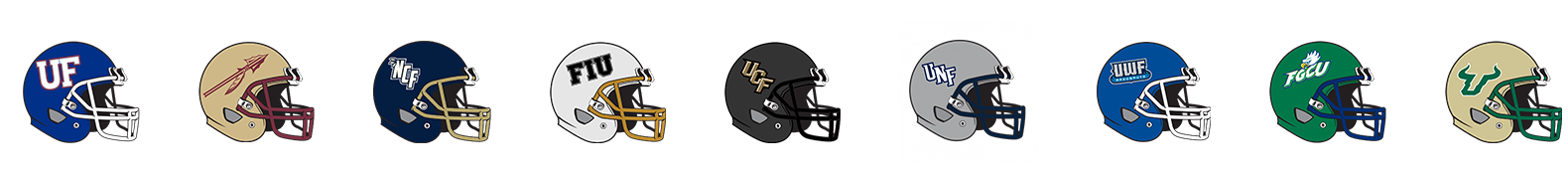 2024 Cyber Bowl | University of West Florida